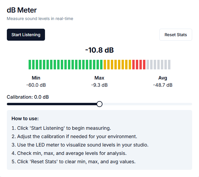 dB Meter | Professional Sound Level Measurement Tool | Music Tools